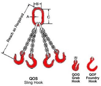 Liftalloy Quad Chain Sling