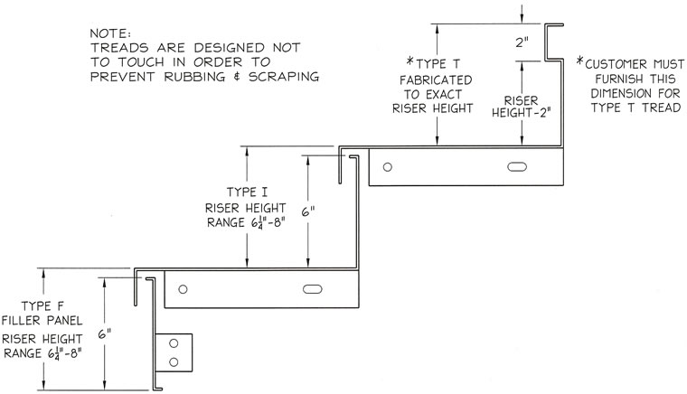 Aluminum Closed Riser Diamond Plate Treads, Closed Riser Diamond Plate ...