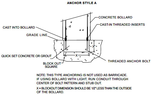 Sphere Bollard, Bollards, Concrete Bollards