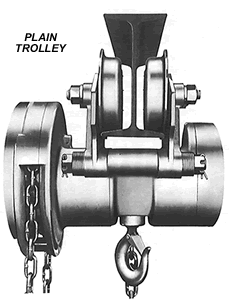 CM Series 648, Cyclone Low Headroom Trolley Hoist